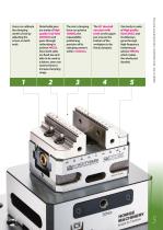 5-Axis Vises+Zero Point Quick Change Devices-G - HOMGE MACHINERY IND ...
