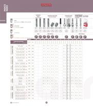 Carmon main catalog - Carmon - PDF Catalogs | Technical Documentation ...