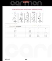 Carmon Main Catalogue - Carmon - PDF Catalogs | Technical Documentation ...