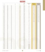 Carmon Main Catalogue - Carmon - PDF Catalogs | Technical Documentation ...