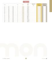 Carmon Main Catalogue - Carmon - PDF Catalogs | Technical Documentation ...