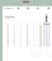 HMB series hard metal end mills with coating - Carmon - PDF Catalogs | Technical Documentation ...