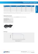 BEA-550K - Bicker Elektronik GmbH - PDF Catalogs | Technical ...