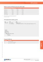 UPSI-2406 - Bicker Elektronik GmbH - PDF Catalogs | Technical ...