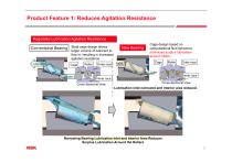 Low-Friction Tapered Roller Bearing with Plastic Cage Design for the ...