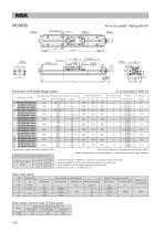 Precision Machine Components - NSK Europe Ltd. - PDF Catalogs ...