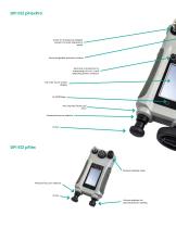 Druck DPI 612 Flex Series Range Flexible Pressure Calibrators - Druck ...