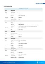 USR-G806-E/AU - Jinan USR IOT Technology Limited - PDF Catalogs ...