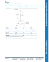 RMK-6 Computer printable epoxy coated labels - TE CONNECTIVITY - PDF ...