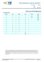 STD and STB Markers - TE CONNECTIVITY - PDF Catalogs | Technical ...