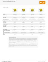 TTVF - TE CONNECTIVITY - PDF Catalogs | Technical Documentation | Brochure