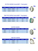 TW Couplings - LUXECASTING INTERNATIONAL GROUP - PDF Catalogs ...