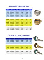 TW Couplings - LUXECASTING INTERNATIONAL GROUP - PDF Catalogs ...