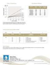 MicroVantage MGF Series - Shelco Filters - PDF Catalogs | Technical ...