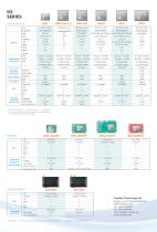 K8-series Contrast Datasheet(K803/K823) - ComNav Technology Ltd. - PDF ...