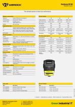 Rockscan W100 Wearable Scanner - WEROCK Technologies GmbH - PDF Catalogs | Technical ...