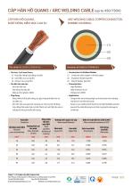 ARC WELDING CABLE - Thinh Phat Cables Joint Stock Company - PDF ...