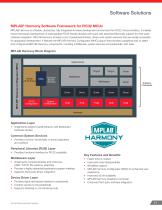 32-bit Microcontroller Family - Microchip Technology Inc. - PDF Catalogs | Technical ...
