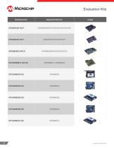 32-bit MPU - Microchip Technology Inc. - PDF Catalogs | Technical ...