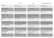 LOGO!MAT eCart - KRUPS GmbH - PDF Catalogs | Technical Documentation ...