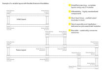 LOGO!MAT T-Series - KRUPS GmbH - PDF Catalogs | Technical Documentation ...