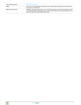 CFT34A - Schneider Electric - PDF Catalogs | Technical Documentation | Brochure