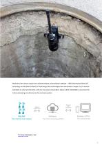 Manhole Cover Open Detector - Shenzhen QR Technology Development ...