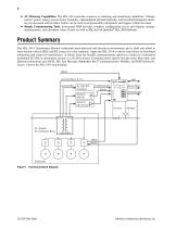 SEL-2414 Transformer Monitor - Schweitzer Engineering Laboratories ...