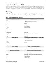SEL-2431 Voltage Regulator Control - Schweitzer Engineering ...