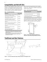SEL-2431 Voltage Regulator Control - Schweitzer Engineering ...