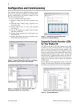 SEL-2523 Advanced Annunciator Panel - Schweitzer Engineering ...