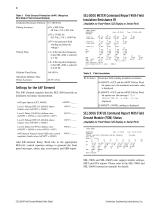 SEL-2664 Field Ground Module - Schweitzer Engineering Laboratories ...