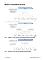 SEL-2664S Stator Ground Protection Relay - Schweitzer Engineering ...