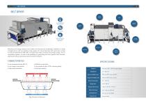 PRODUCT CATALOG 2019 - Protechnika - PDF Catalogs | Technical Documentation | Brochure