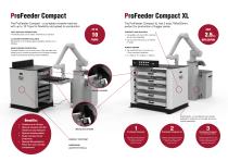 ProFeeder Compact Family - EasyRobotics - PDF Catalogs | Technical Documentation | Brochure