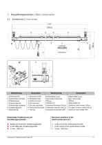Kit ErgoLine® - VINCA EQUIPOS INDUSTRIALES - PDF Catalogs | Technical ...