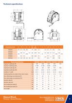 Manual Winch - VINCA EQUIPOS INDUSTRIALES - PDF Catalogs | Technical ...