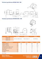 Manual Winch - VINCA EQUIPOS INDUSTRIALES - PDF Catalogs | Technical ...