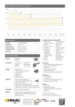Cinox Therminox - Maag Germany GmbH - PDF Catalogs | Technical ...