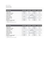 M-USG - Maag Germany GmbH - PDF Catalogs | Technical Documentation ...