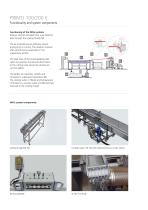 Primo 100/200 E - Maag Germany GmbH - PDF Catalogs | Technical ...