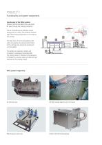 PRIMO Plus - Maag Germany GmbH - PDF Catalogs | Technical Documentation ...