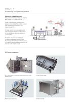 PRIMO S - Maag Germany GmbH - PDF Catalogs | Technical Documentation ...