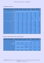 AKIM_ACBAR_EN - AKIM AG - PDF Catalogs | Technical Documentation | Brochure