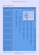 AKIM_ACBAR_EN - AKIM AG - PDF Catalogs | Technical Documentation | Brochure