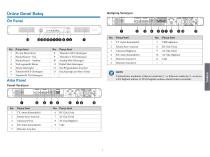 Ultra-thin DMR Repeater Quick - Hytera Communications Corporation Limited - PDF Catalogs ...