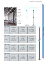 EcoForm - SCAFFCO - PDF Catalogs | Technical Documentation | Brochure