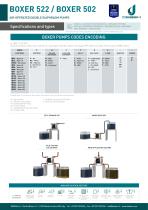 BOXER 502-522 - DEBEM SRL - PDF Catalogs | Technical Documentation ...