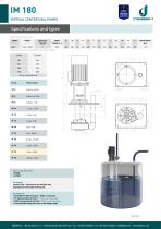 IM 180 - DEBEM SRL - PDF Catalogs | Technical Documentation | Brochure
