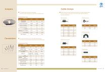 Coaxial cable - ZTT - PDF Catalogs | Technical Documentation | Brochure